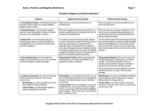 checklist-of-negative-and-positive-distortions.pdf