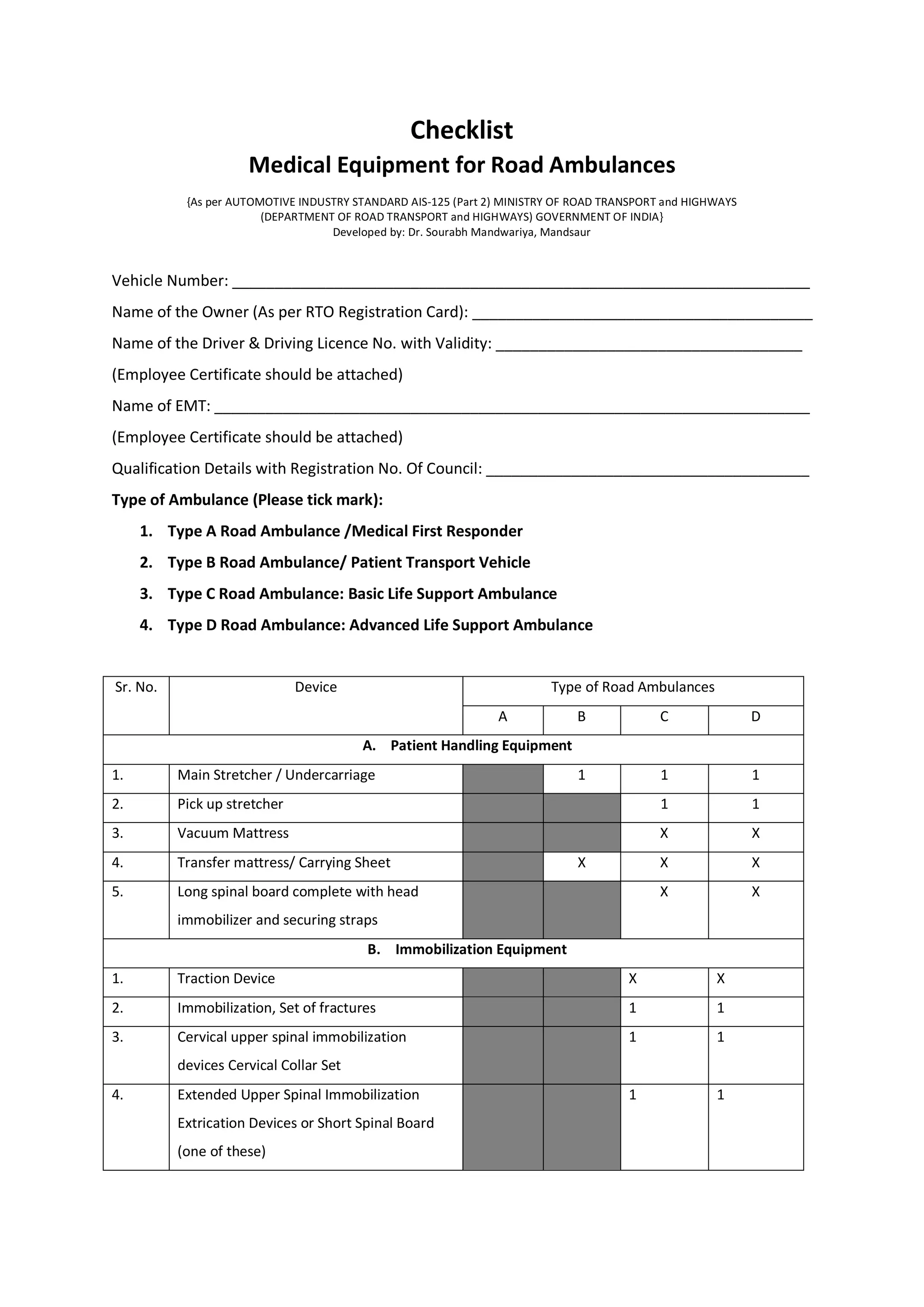 Ambulance Checklist.pdf