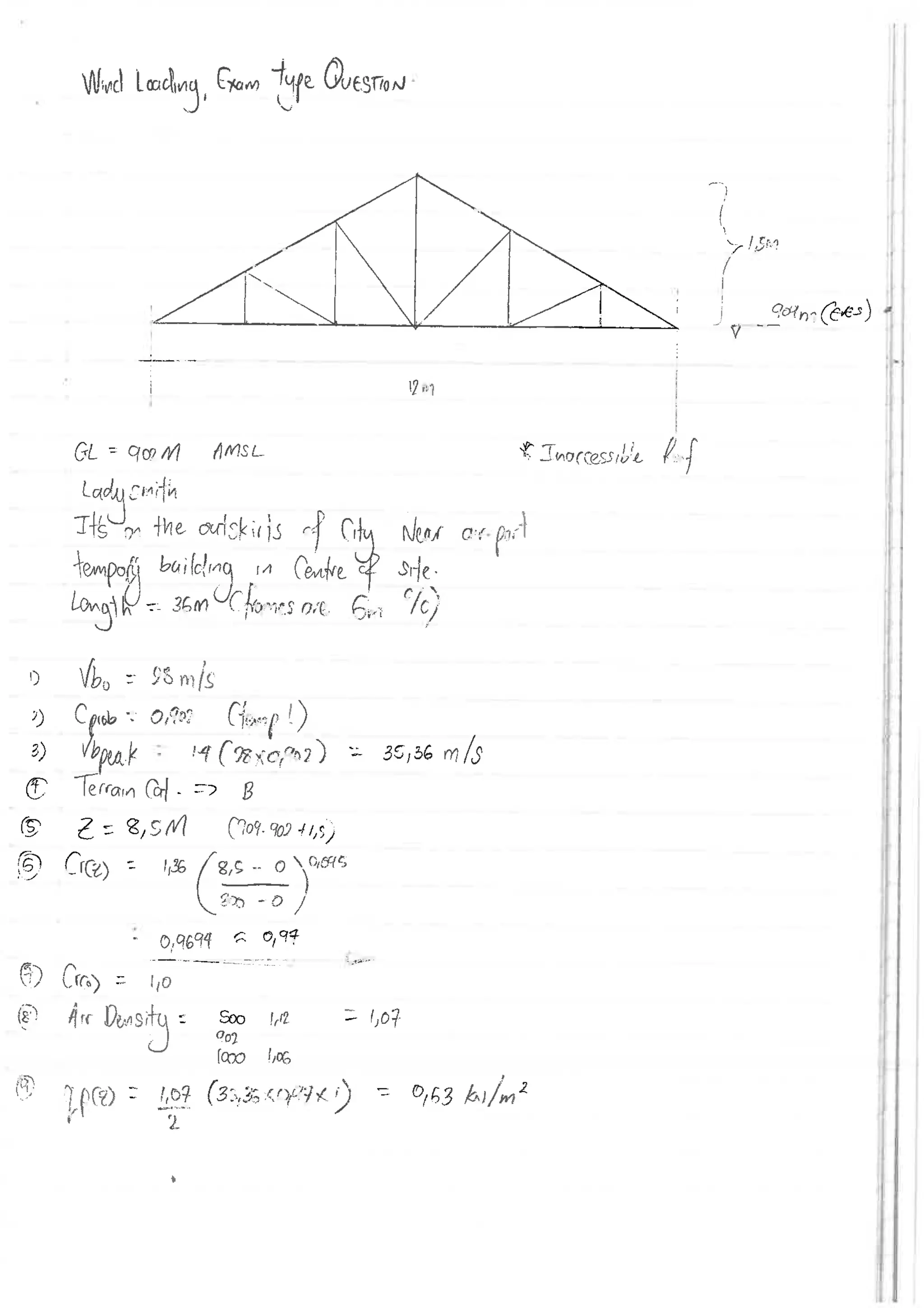 loading code check list | PDF
