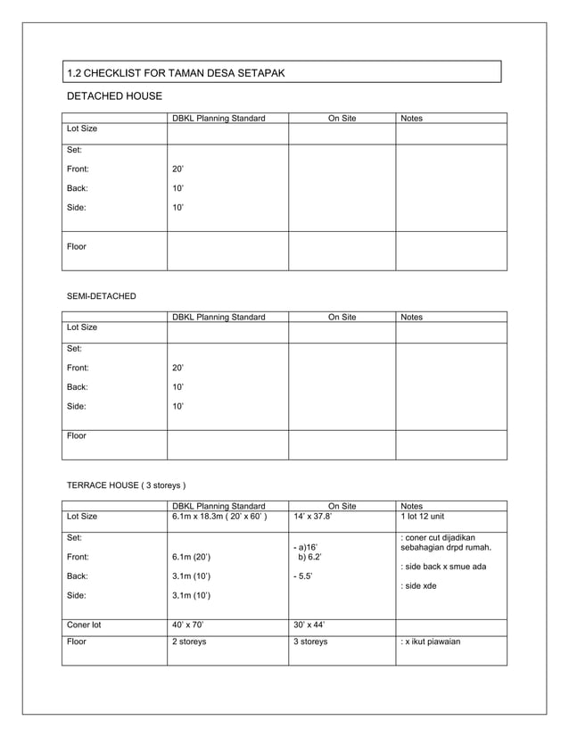 Checklist 2 Pdf
