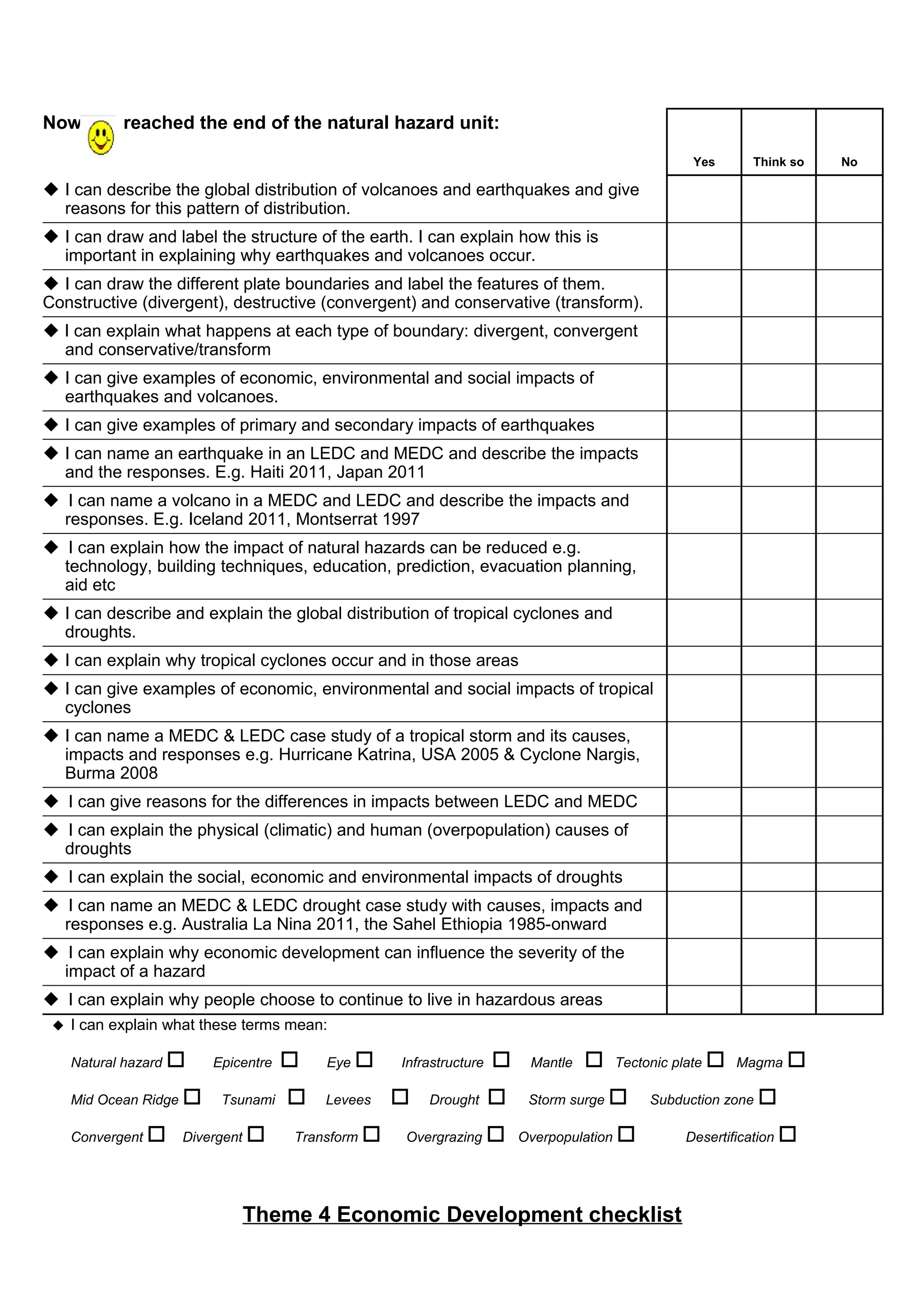 GCSE Checklist 2013 | DOC