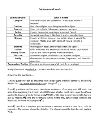 GCSE Checklist 2013 | DOC