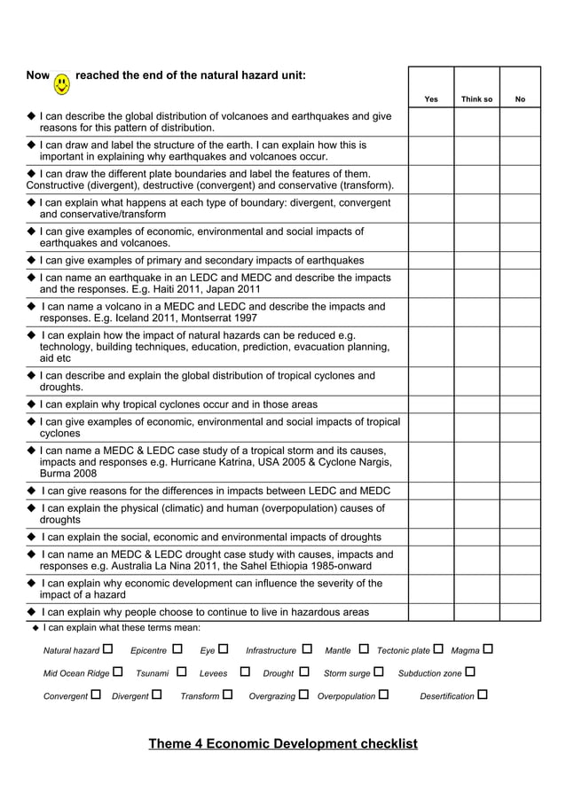 GCSE Checklist 2013 | DOC