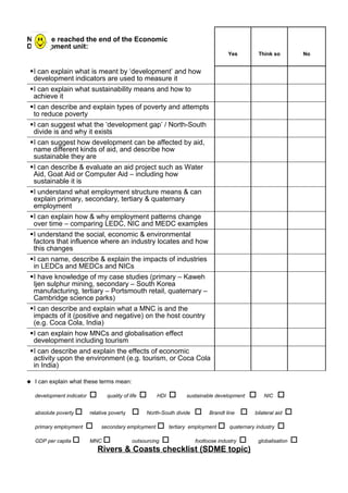 Checklist 2016 - OCR B GCSE specification | DOC