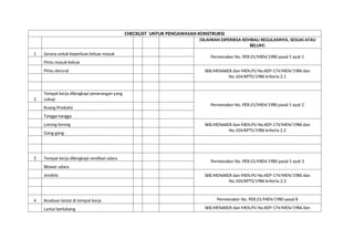 Checklist 2 (Listrik & Konstruksi) - Update 11 April 2022.docx