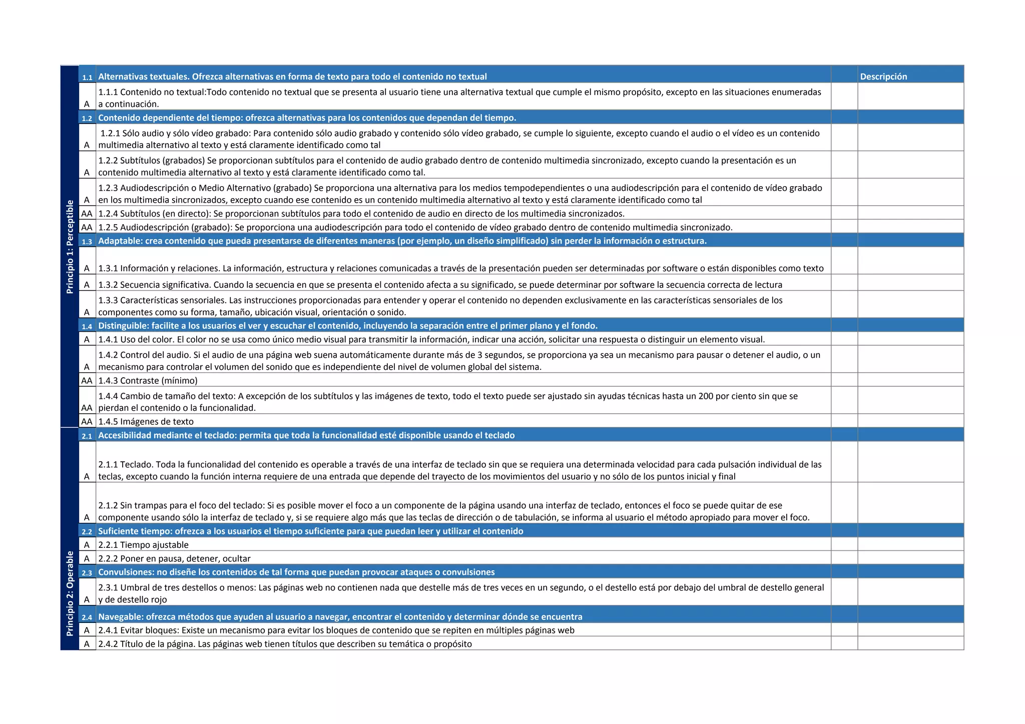Checklist accesibilidad wcag 2.0 | PDF