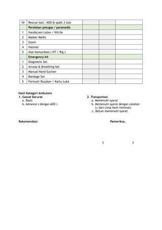 Checklist Standar Kelengkapanj Ambulans Gawat Darurat | PDF