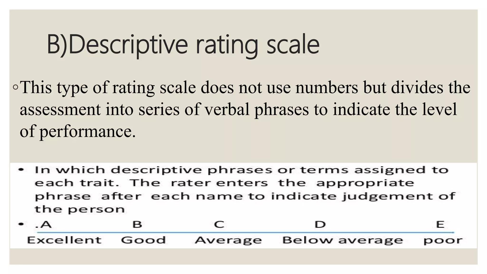 Checklist and rating scale | PPTX
