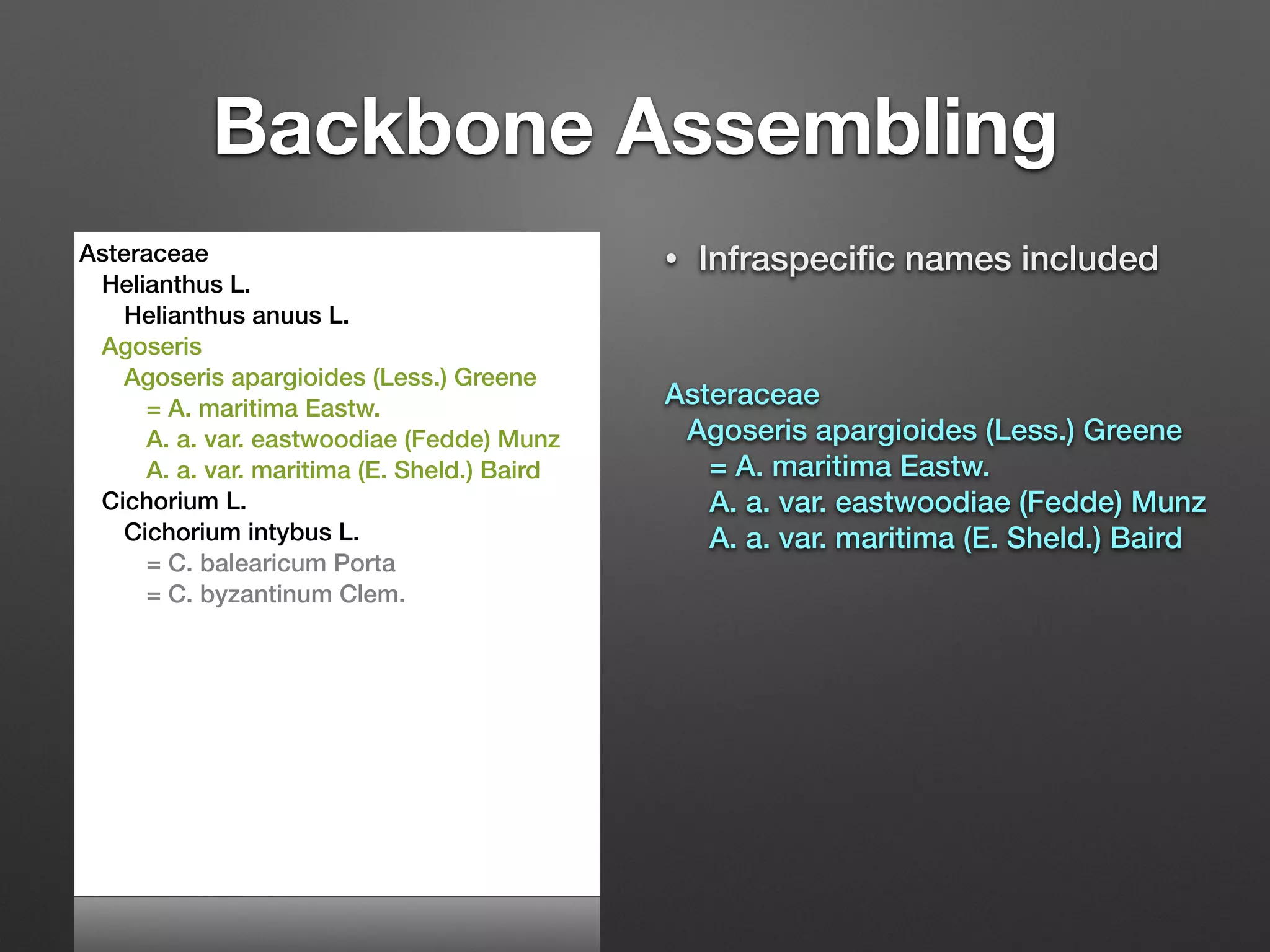 GBIF ChecklistBank and Backbone building | PDF
