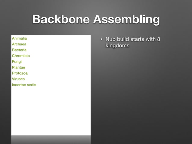 GBIF ChecklistBank and Backbone building | PDF | Biological Sciences ...