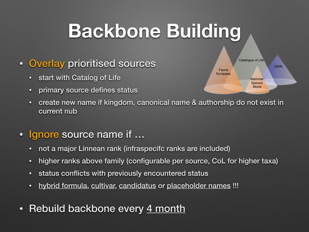GBIF ChecklistBank and Backbone building | PDF | Biological Sciences ...