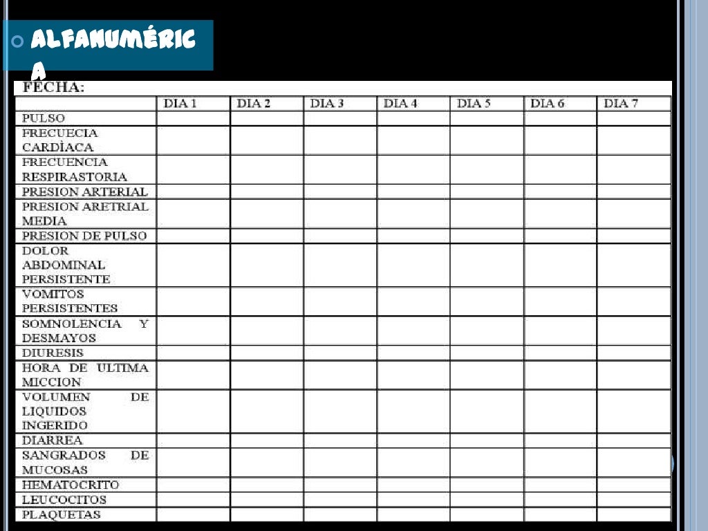 Checklist Blog checklist-blog