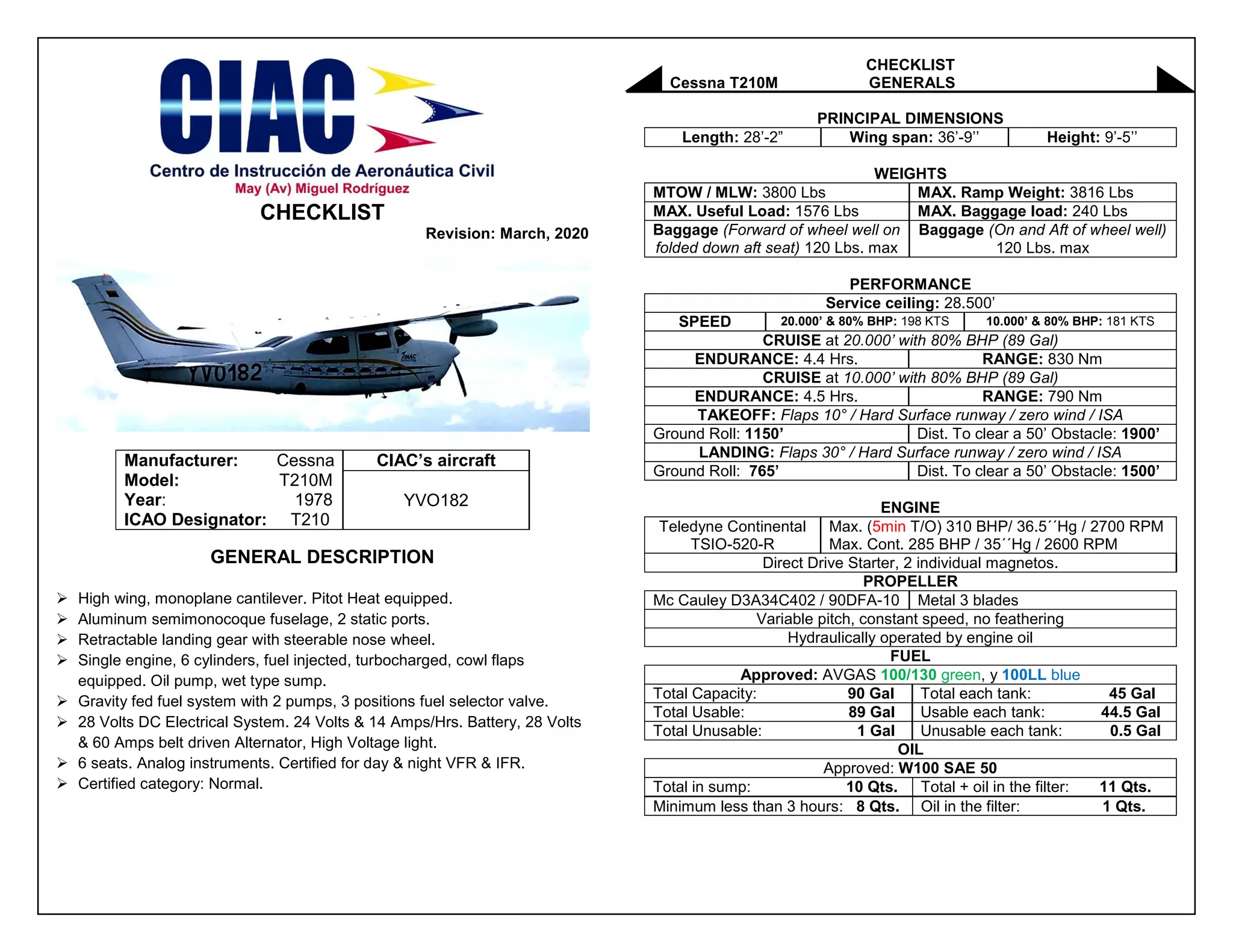 CHECKLIST CT210M (1978) CIAC 2020.pdf