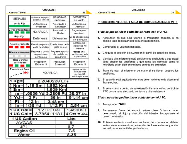 CHECKLIST CT210M (1978) CIAC 2020.pdf