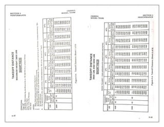 CHECKLIST CT210M (1978) CIAC 2020.pdf