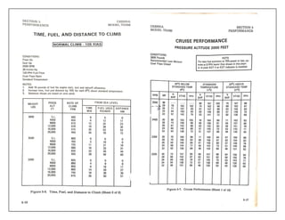 CHECKLIST CT210M (1978) CIAC 2020.pdf