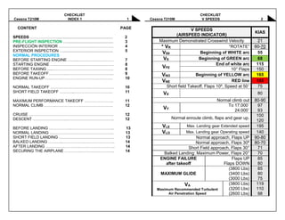 CHECKLIST CT210M (1978) CIAC 2020.pdf