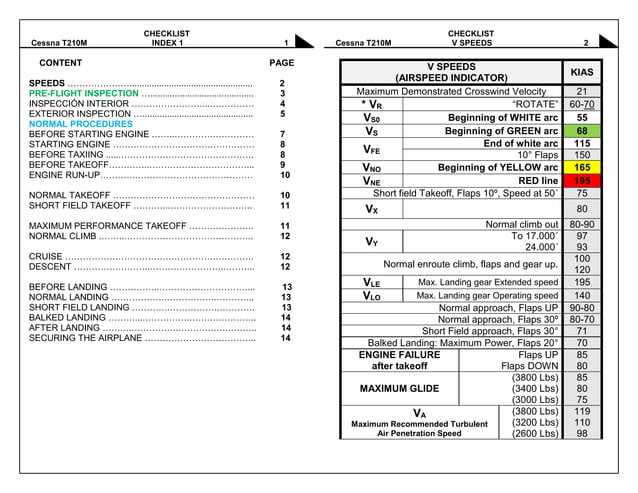 CHECKLIST CT210M (1978) CIAC 2020.pdf