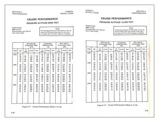 CHECKLIST CT210M (1978) CIAC 2020.pdf