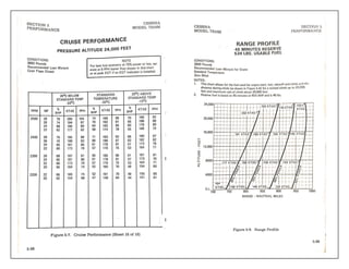 CHECKLIST CT210M (1978) CIAC 2020.pdf