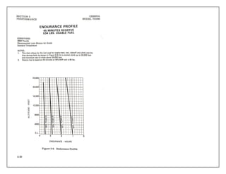 CHECKLIST CT210M (1978) CIAC 2020.pdf
