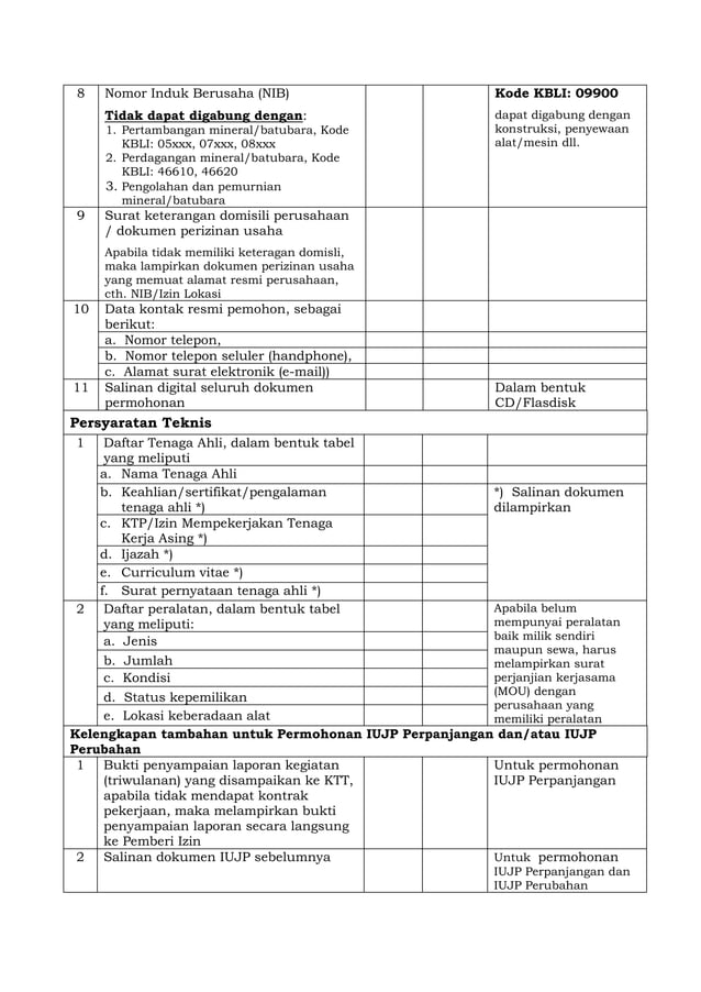 Checklist dan format permohonan iujp bkpm rev | PDF