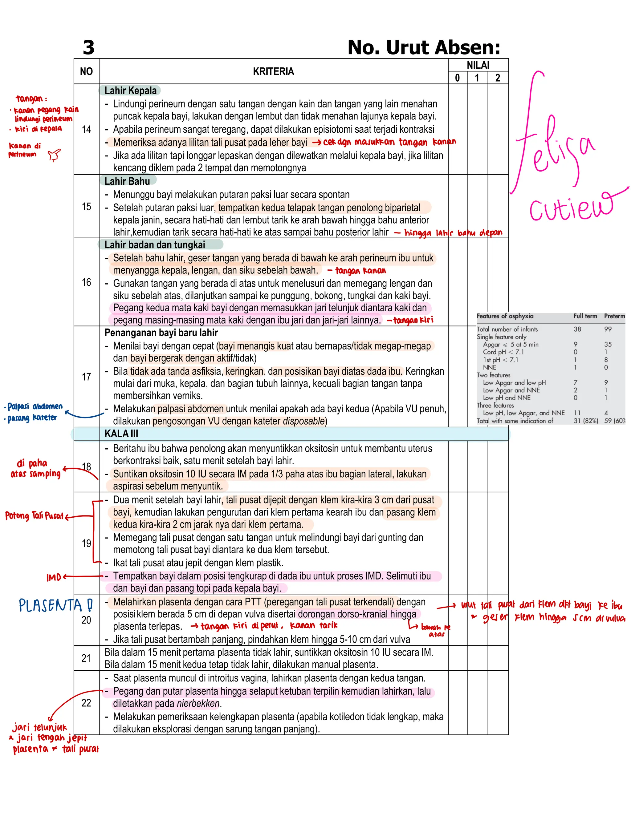 Checklist Day 5 (ANC, Papsmear, IVA, Partus, Resusitasi).pdf