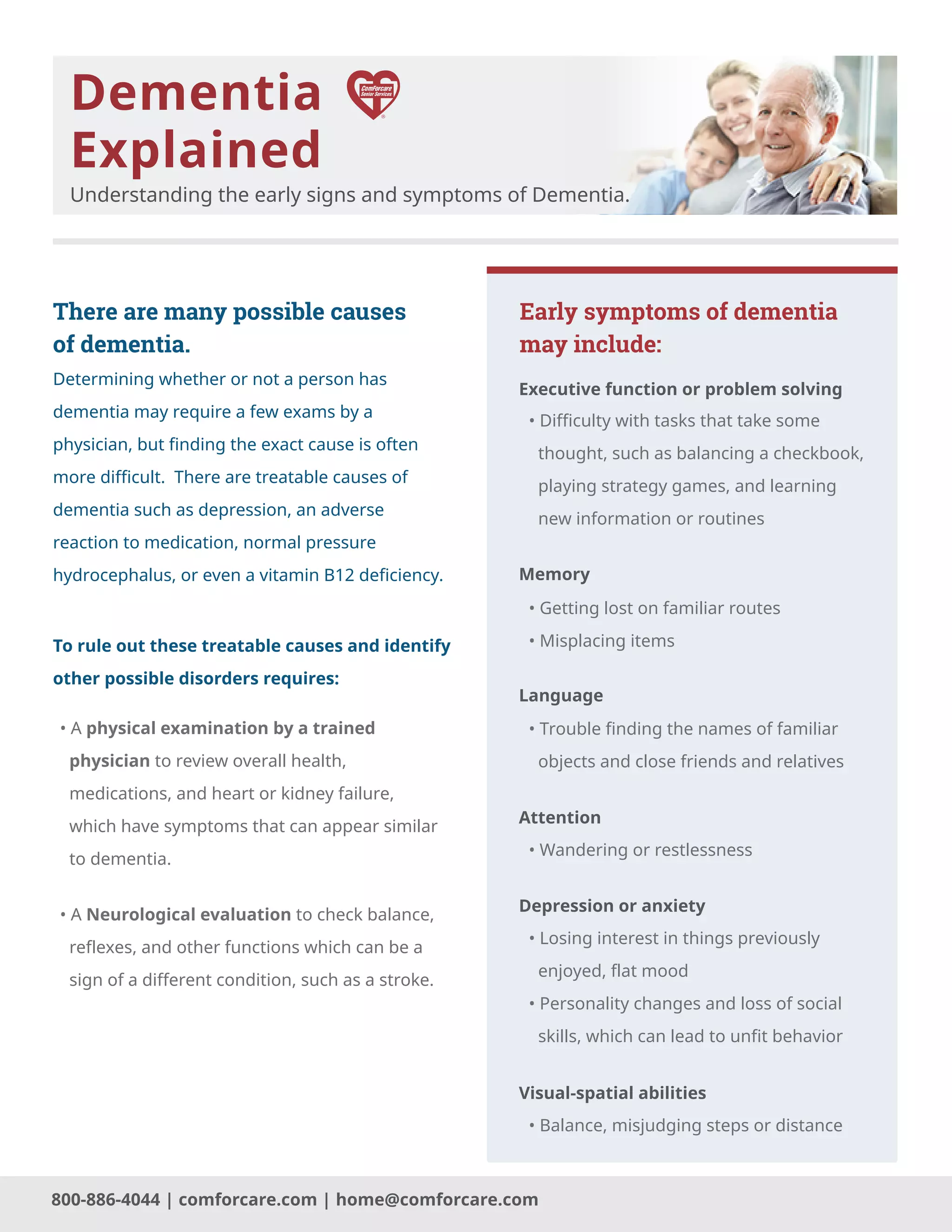 DementiaWise Checklist: Dementia Explained | PDF