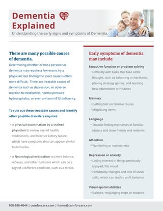 DementiaWise Checklist: Dementia Explained | PDF