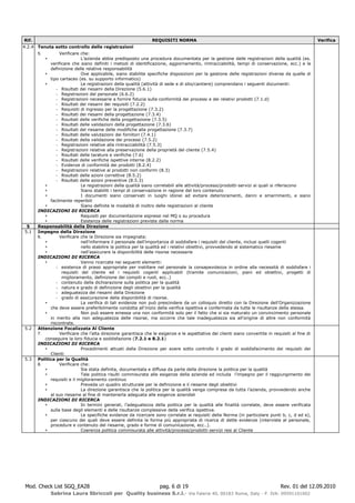 Check listea28 iso9001-sincertrt05 | PDF