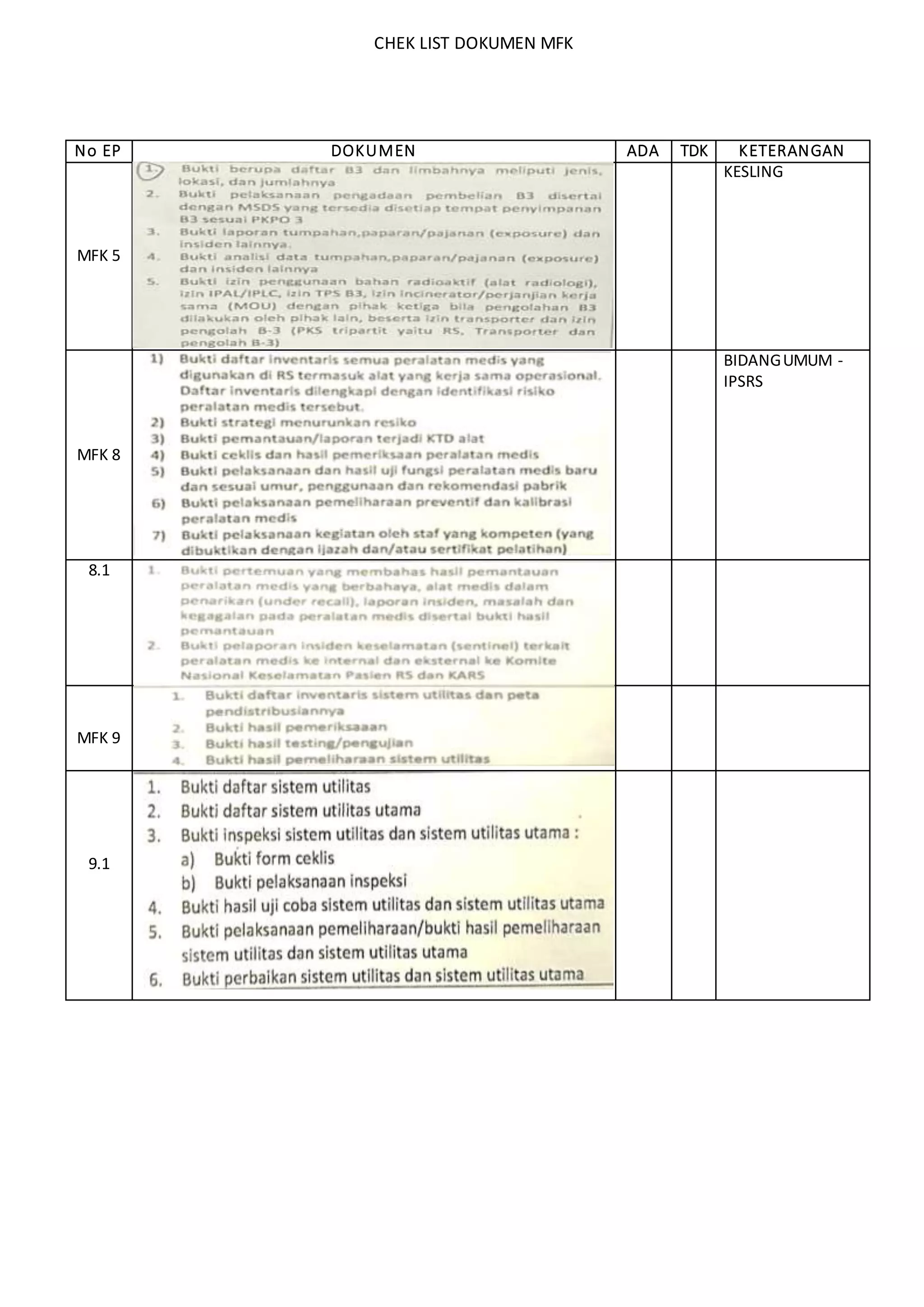 Check list ep | DOCX