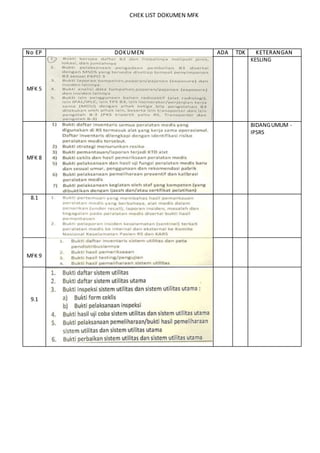 Check list ep | DOCX