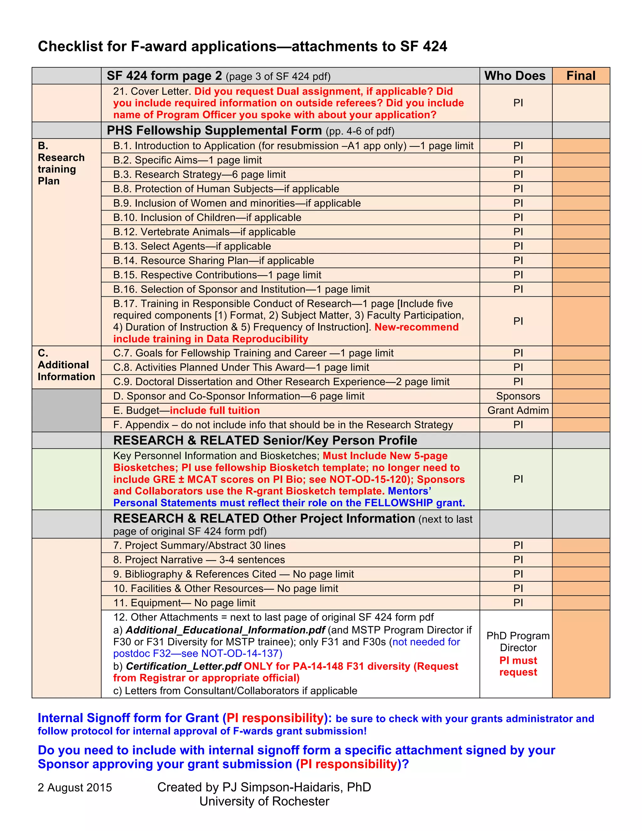 revised-9April2017_Checklist_F-award_AdobeFormsD_required_attachments ...