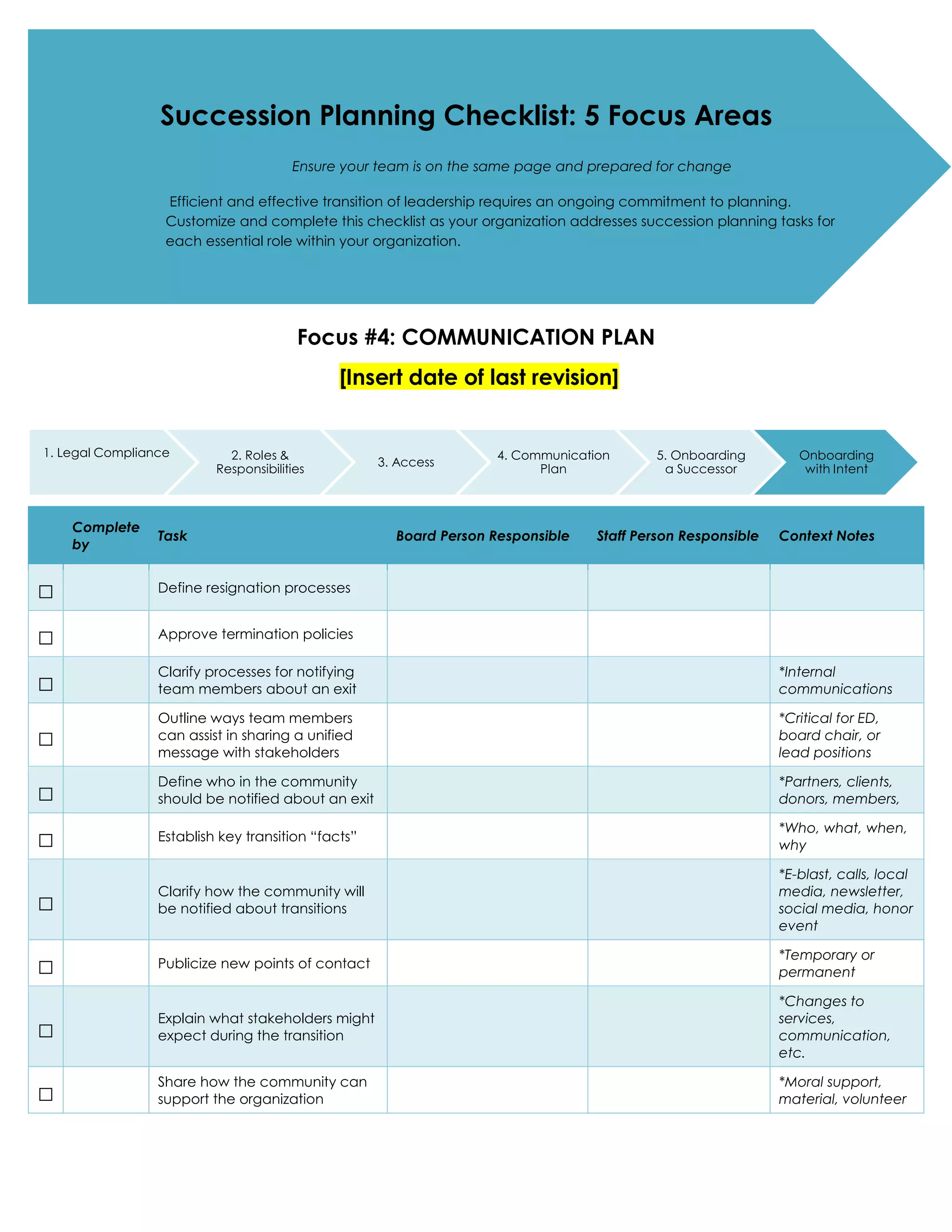 CHECKLIST Five Focus Areas of Succession Planning.pdf