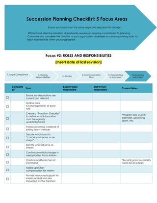 CHECKLIST Five Focus Areas of Succession Planning.pdf