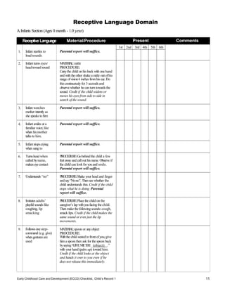 CHECKLIST FOR 0-3 YEARS OLD CHILDREN.pptx