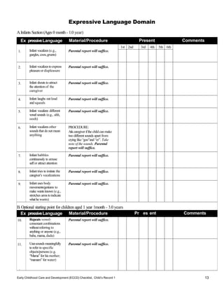 CHECKLIST FOR 0-3 YEARS OLD CHILDREN.pptx