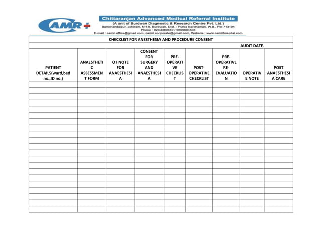 CHECKLIST FOR ANESTHESIA AND PROCEDURE CONSENT.docx