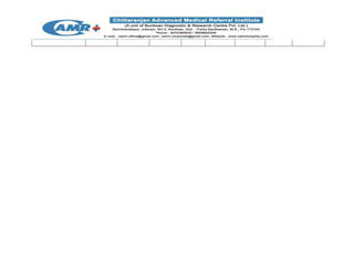 CHECKLIST FOR ANESTHESIA AND PROCEDURE CONSENT.docx