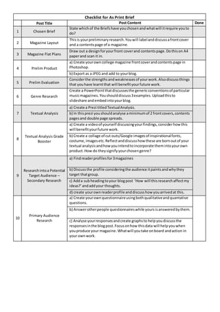Checklist for AS Print Brief | DOCX