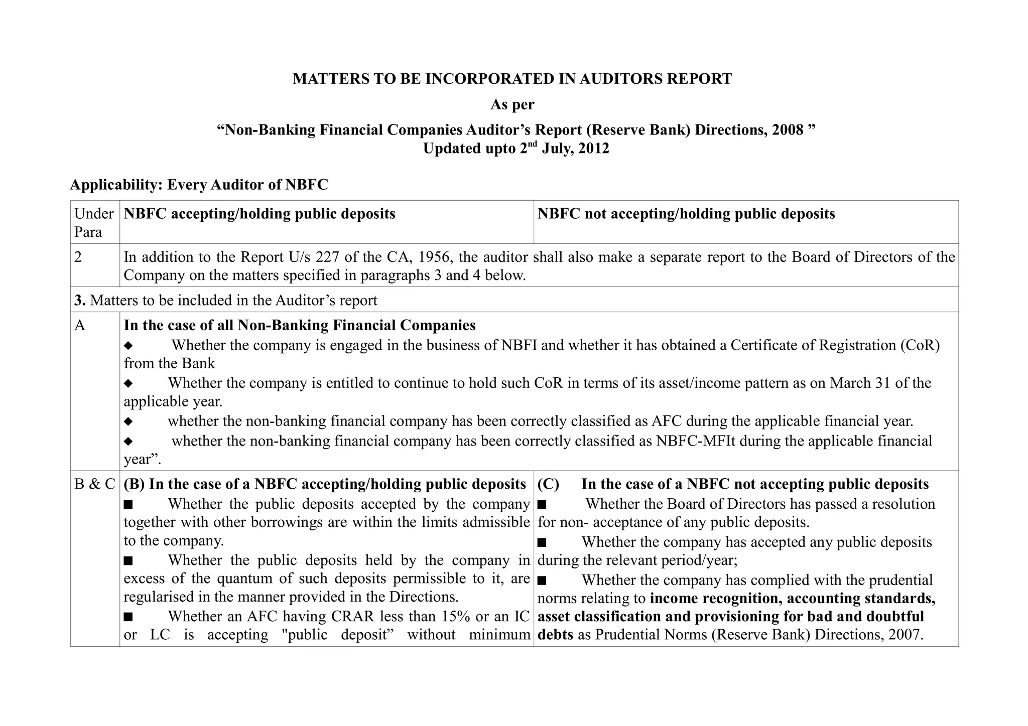 Checklist for Auditors certificate to NBFC | PDF