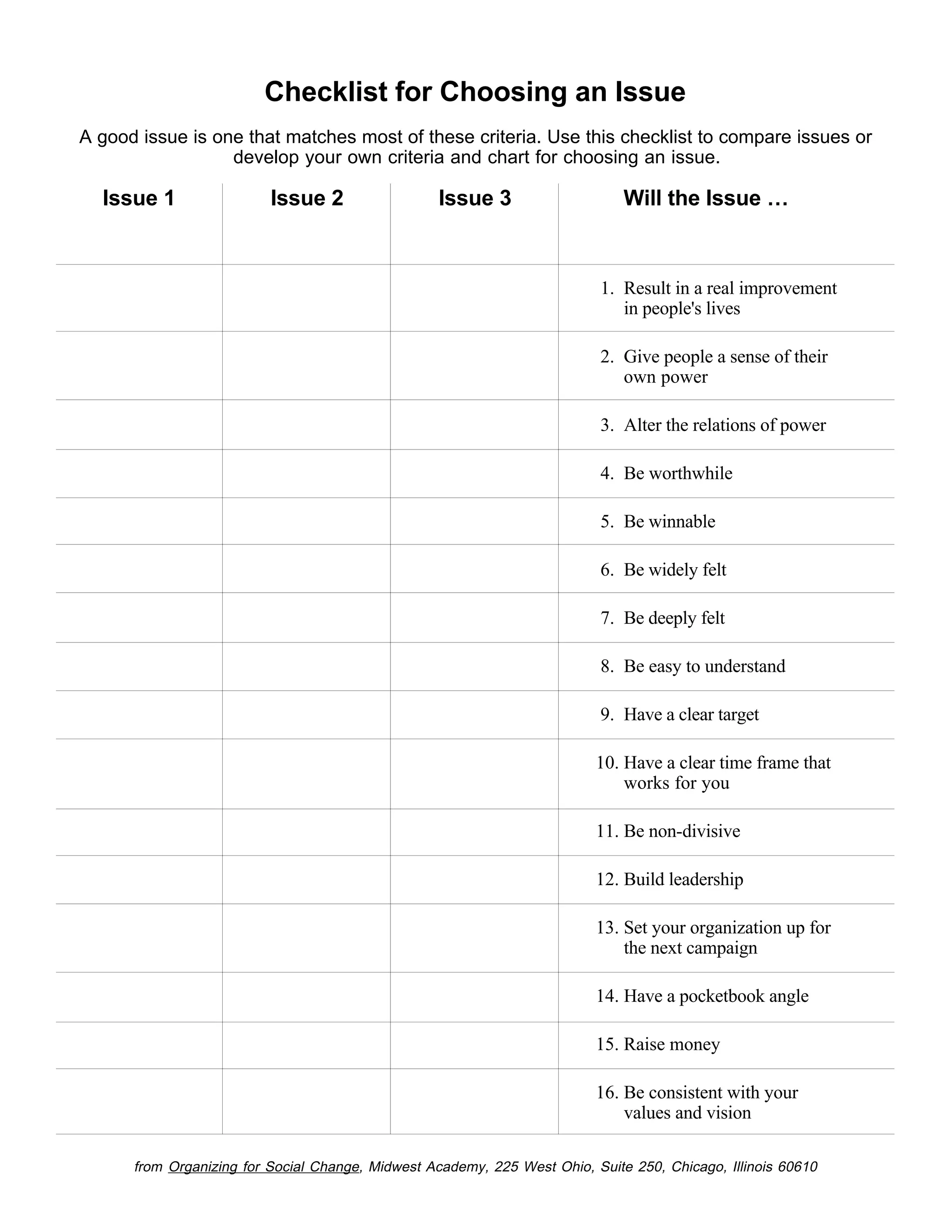Checklist for choosing an issue | PDF