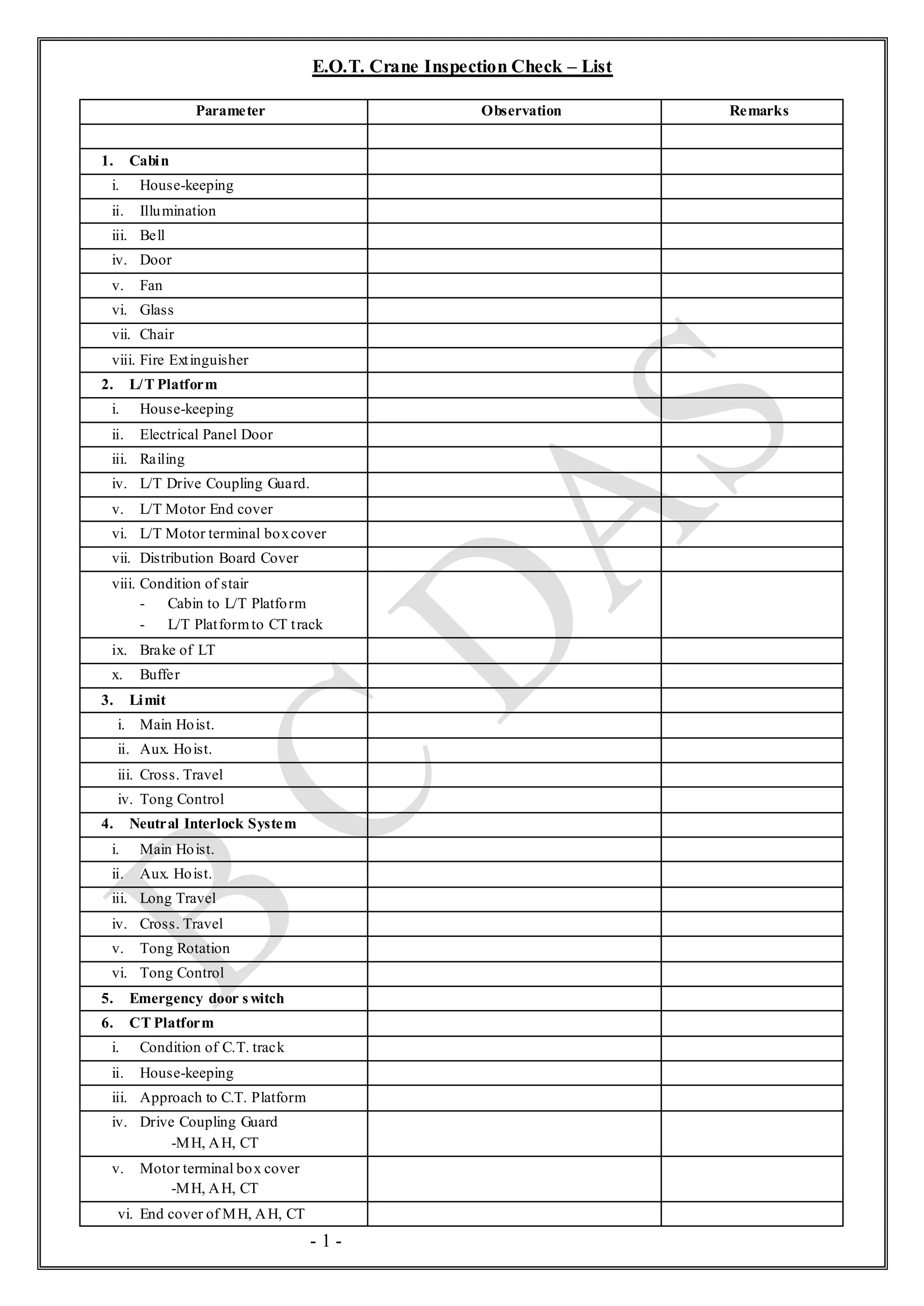 Check List for Crane Inspection.pdf