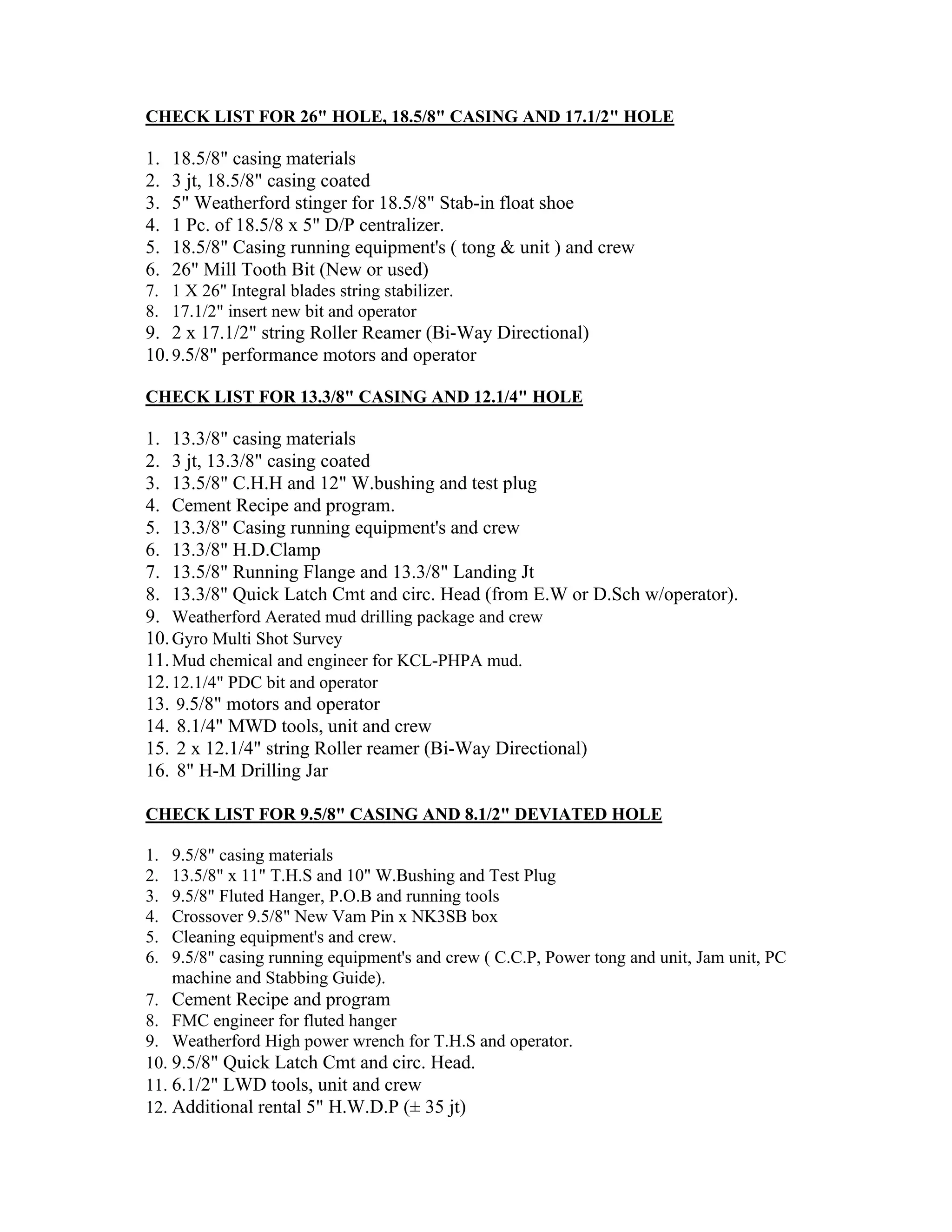 Check list for drilling new well | PDF