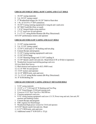 Check list for drilling new well | PDF