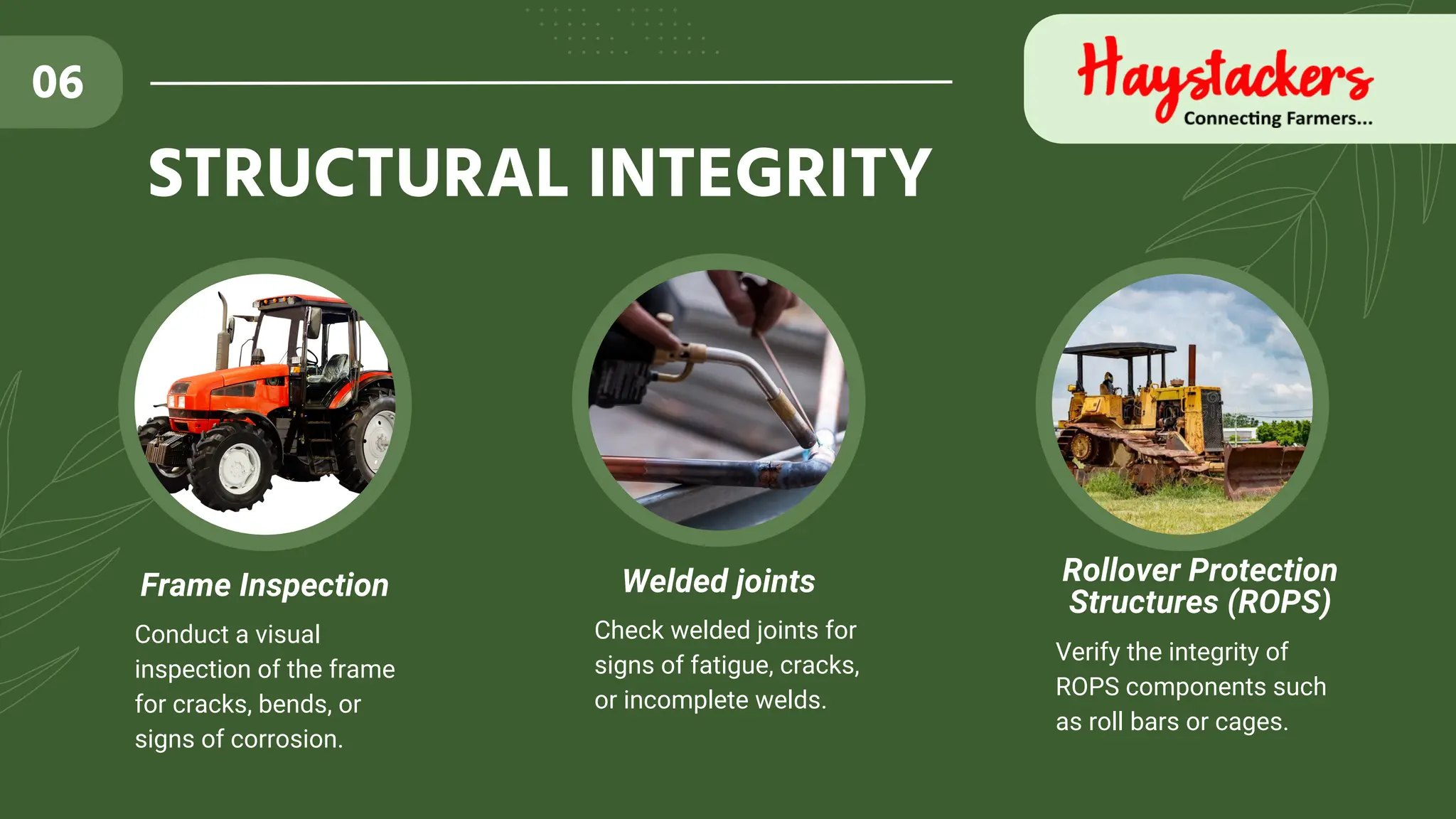 Checklist for Equipment Inspection during Rental | PDF