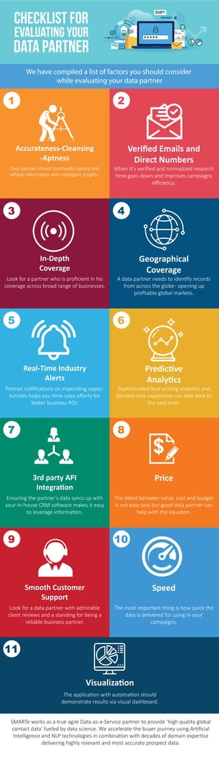Checklist for evaluating your data partner | PDF