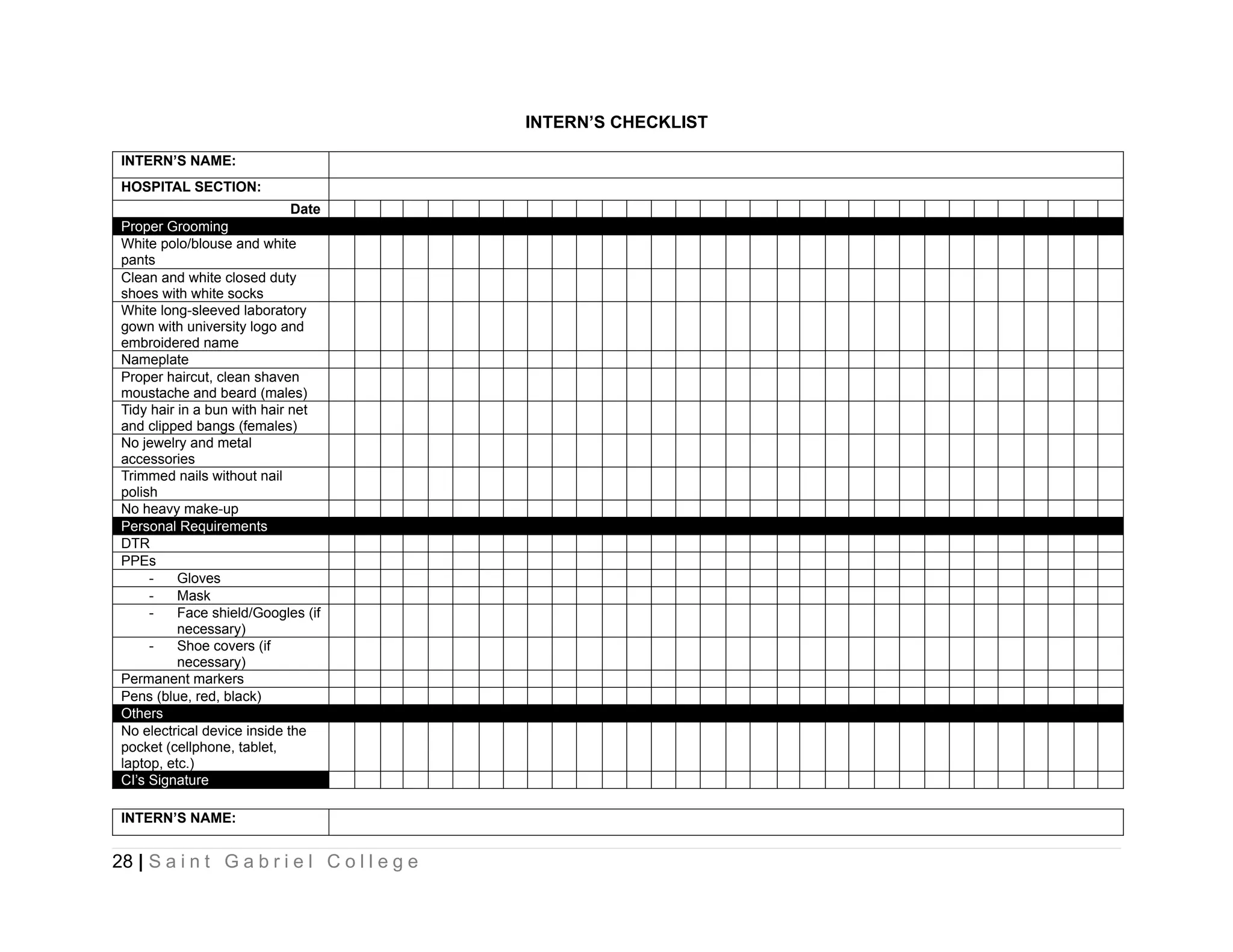 Checklist for Interns for internship purposes | DOCX