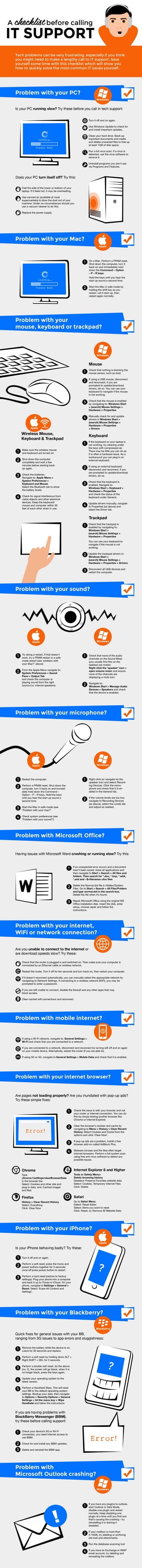 How to solve common IT issues | PDF