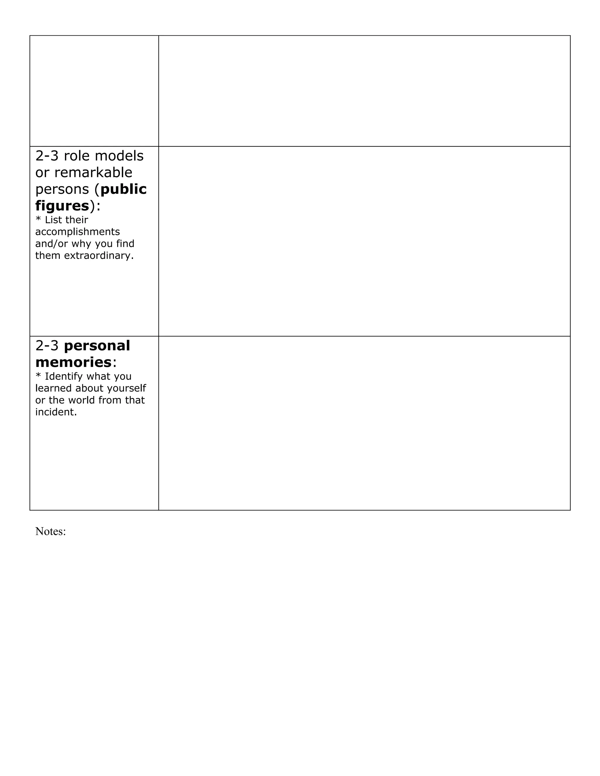 Checklist for sat essay | DOC